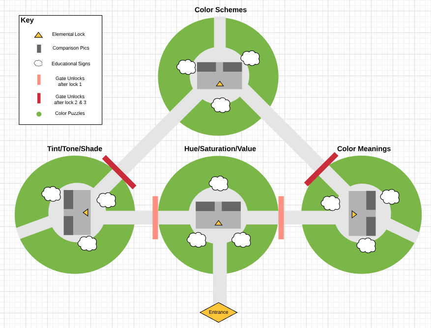 Color Island Level Layout – Josey Meyer